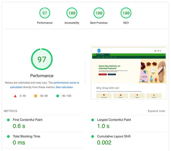 Stockist, Top WordPress Theme | productiveminds.com